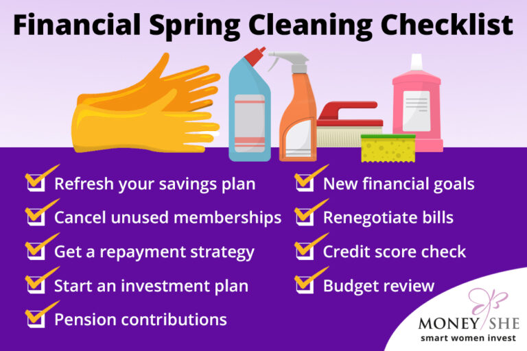 Financial Cleanse - How to Do It in 2025 | MoneyShe